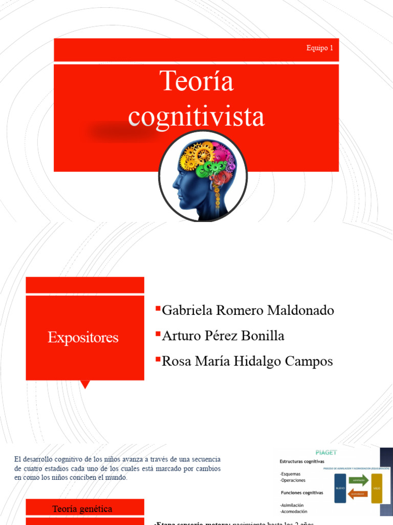 Teoria Cognitivista, equipo 1 | PDF | Aprendizaje | Memoria
