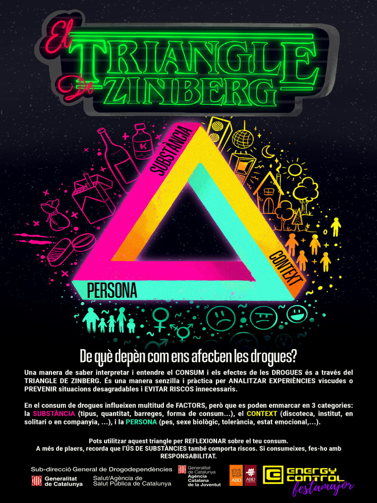 Triangle_De_Zimberg_CARTELL_FINAL | PDF