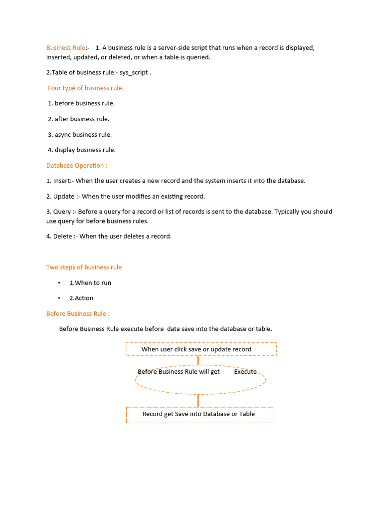 Business Rule | PDF | Databases | Software Engineering