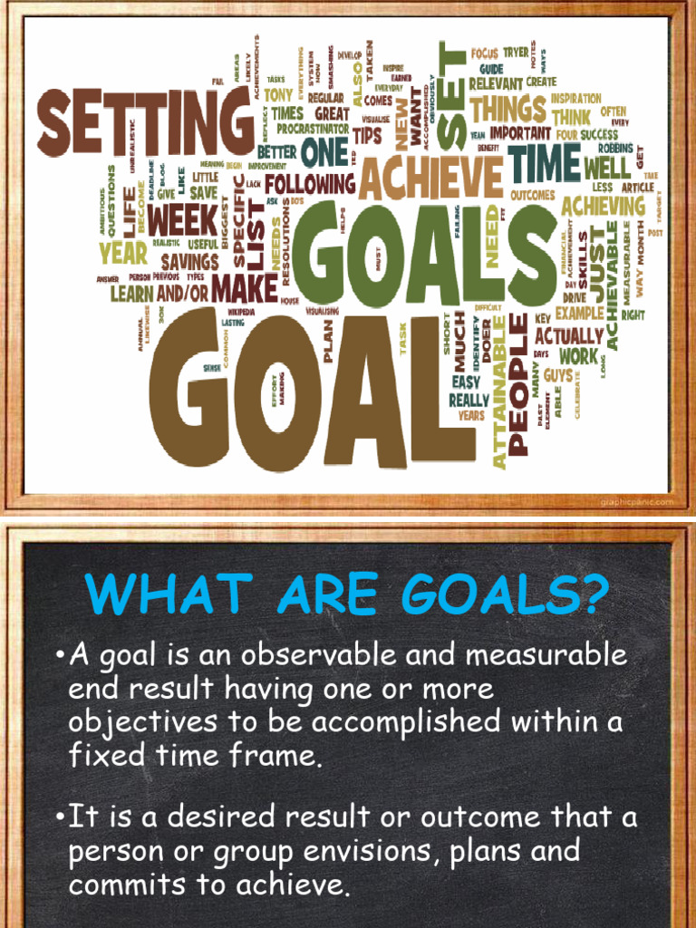 Goal Setting | PDF | Goal | Goal Setting