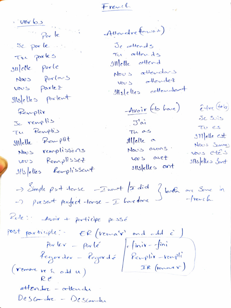 french notes | PDF