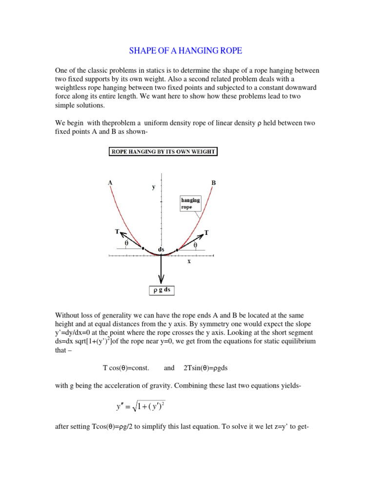Hanging Rope | PDF | Applied And Interdisciplinary Physics | Mechanics