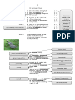 Die Snoek - Gedig Notas | PDF