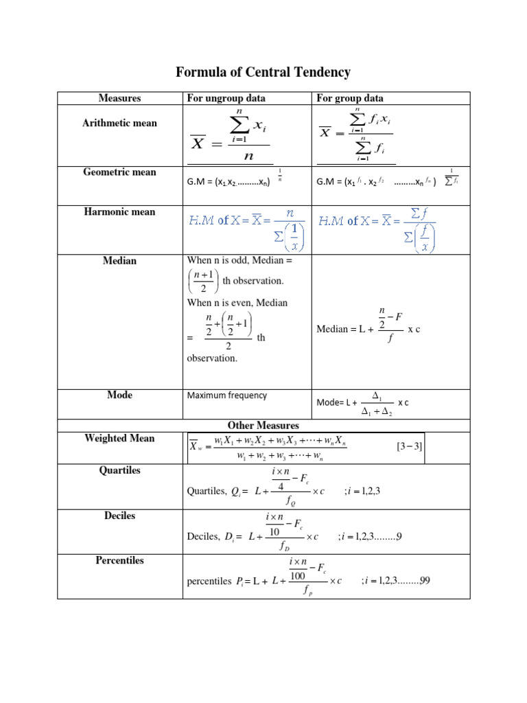 Formula of Central Tendency | PDF | Mean | Euclid