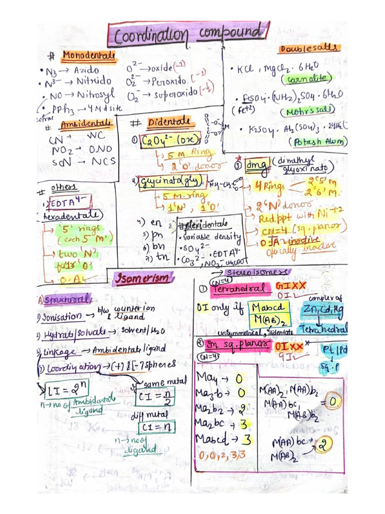 Part 2 Inorganic Chemistry 1 Pdf