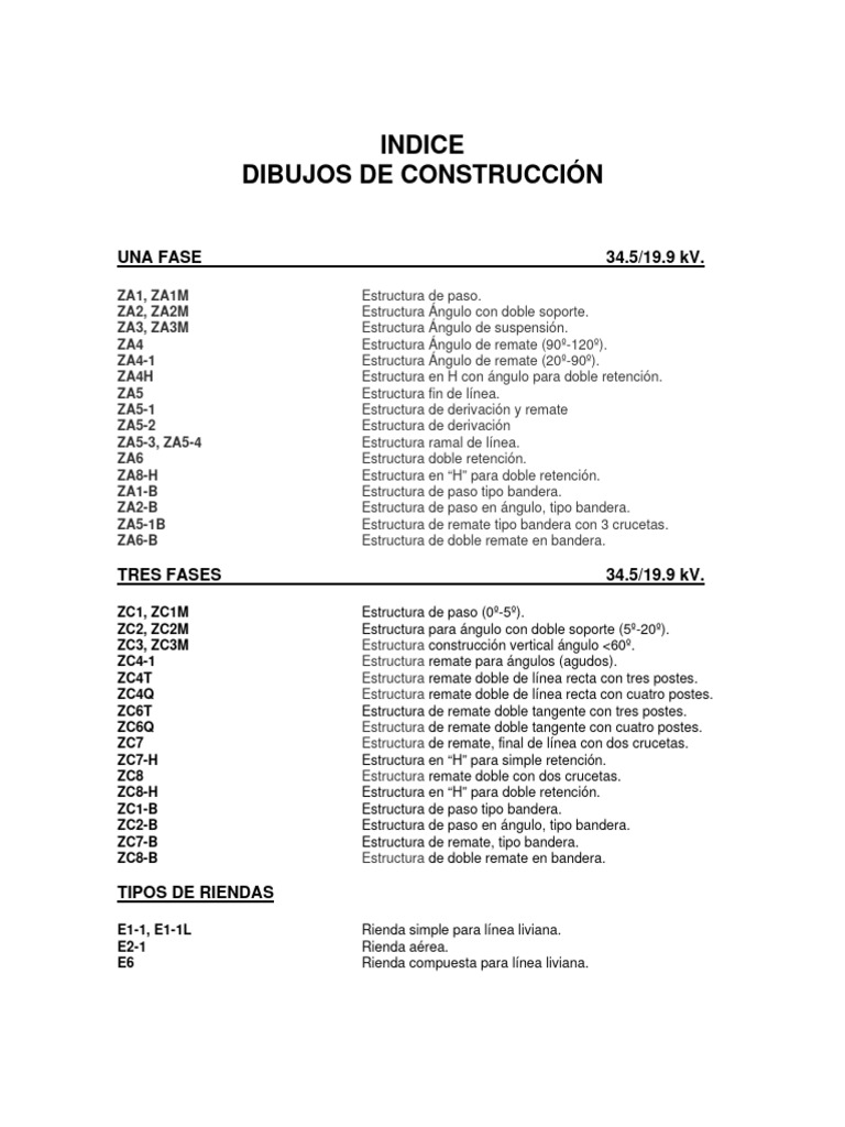 INDICE ESTANDAR SNDL | PDF