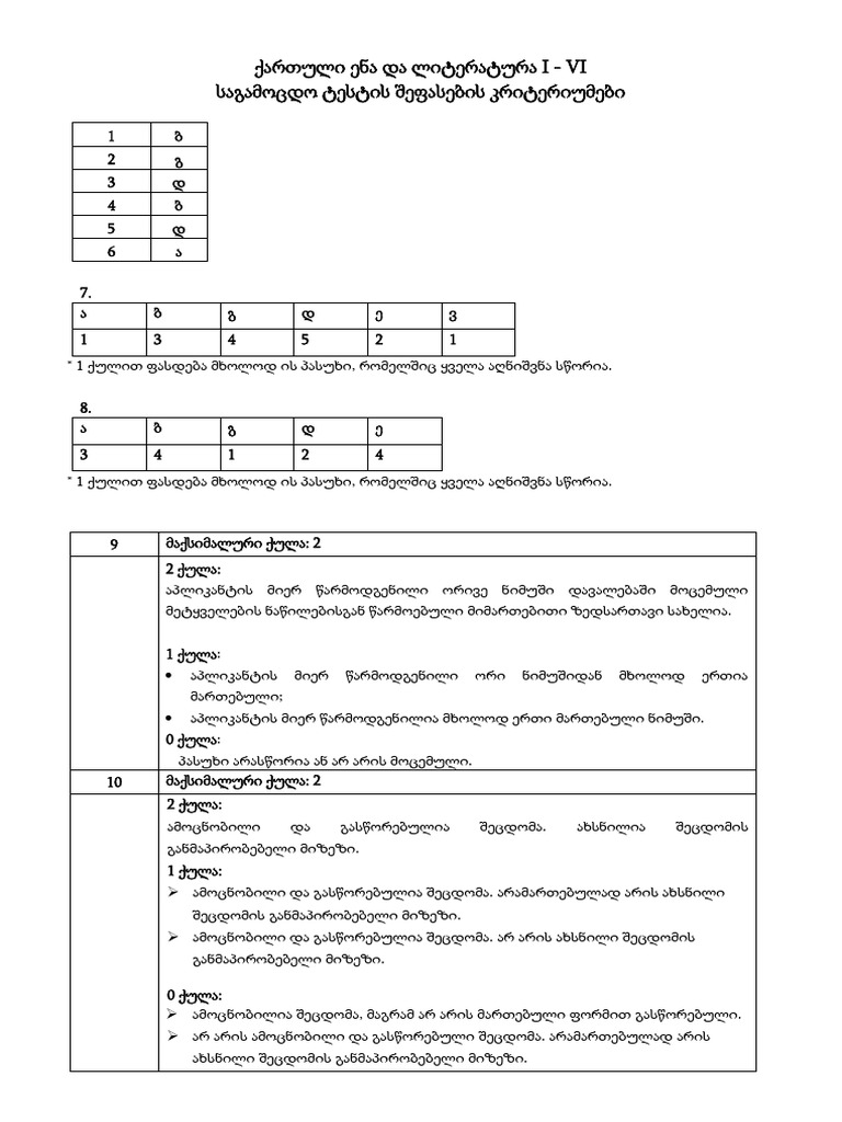 ქართული ენა და ლიტერატურა I Vi Pdf