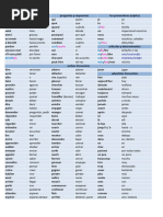 1000 Palabras en Español Más Comunes | PDF