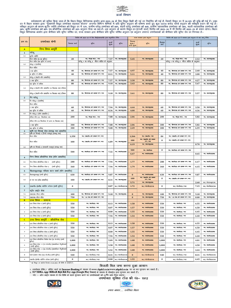 Final Tariff Chart Fy 2023-24 | PDF | Google Play | Alphabet Inc.