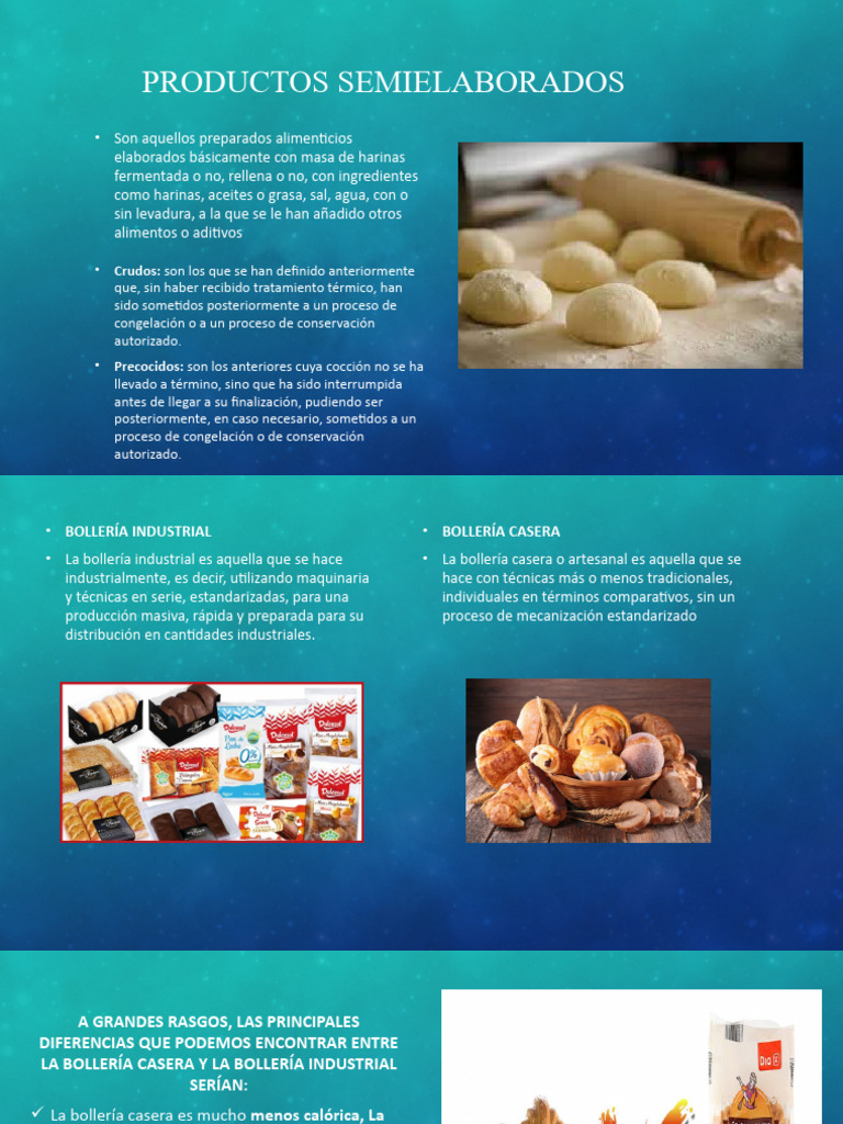 panaderia 2 | PDF