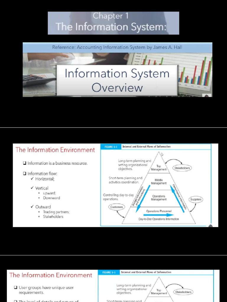 Ais Final 2 Pdf