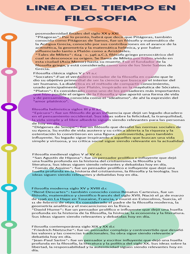 Filosofía Helénistica: Influencias Clave | PDF | Filosofía griega ...