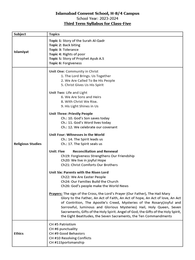 5-Third Term Syllabus | PDF | Rosary | Christian Belief And Doctrine