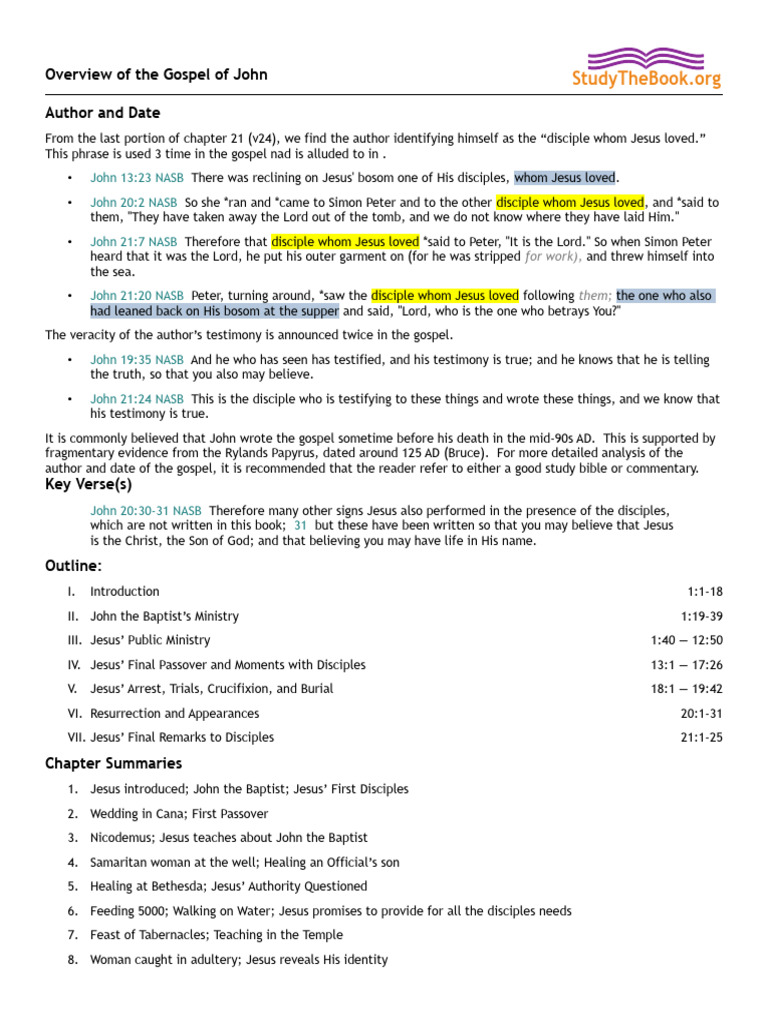 John BookSummary | PDF | Jesus | Disciple (Christianity)