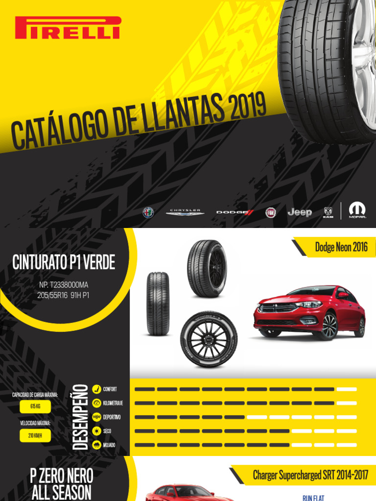 Catalogo Pirelli Mopar | PDF | Vehículo de motor | Coche