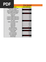 Bigas Price List and Brands in 2024 | PDF