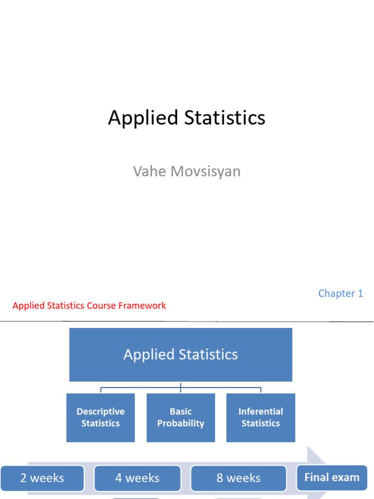 Chapter 1 | PDF | Statistics | Level Of Measurement