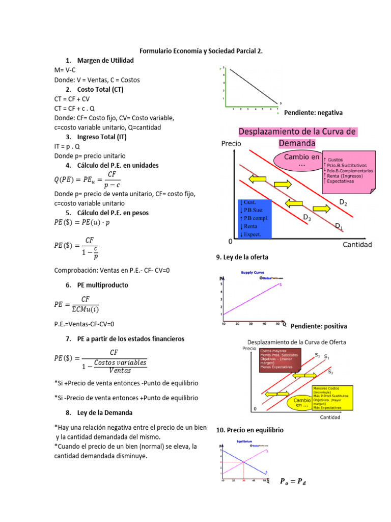 Formulario Economía y Sociedad Parcial 2 | Descargar gratis PDF | Elasticidad (economía ...