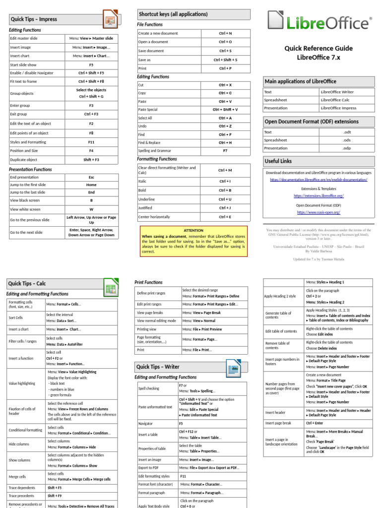 Quick Reference Guide Libreoffice7.x en | PDF | Paragraph | Menu (Computing)