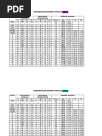GPC Rapida-Ivu 2021 - GPC-SS-027-21 | PDF | Infección del tracto ...