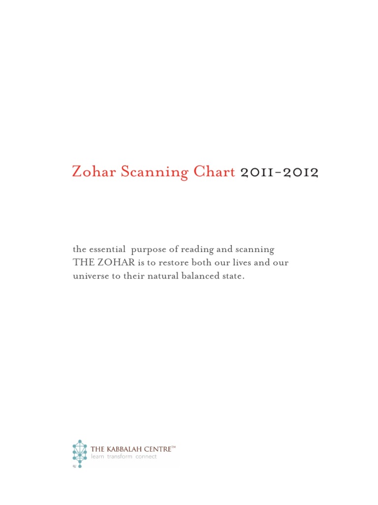 Zohar Scan Chart 2011-12 Eng. | PDF | Zohar | Shabbat Prayers