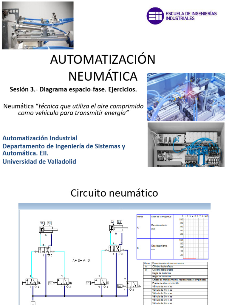 Sesion3 Neumatica | PDF | Neumática | Automatización