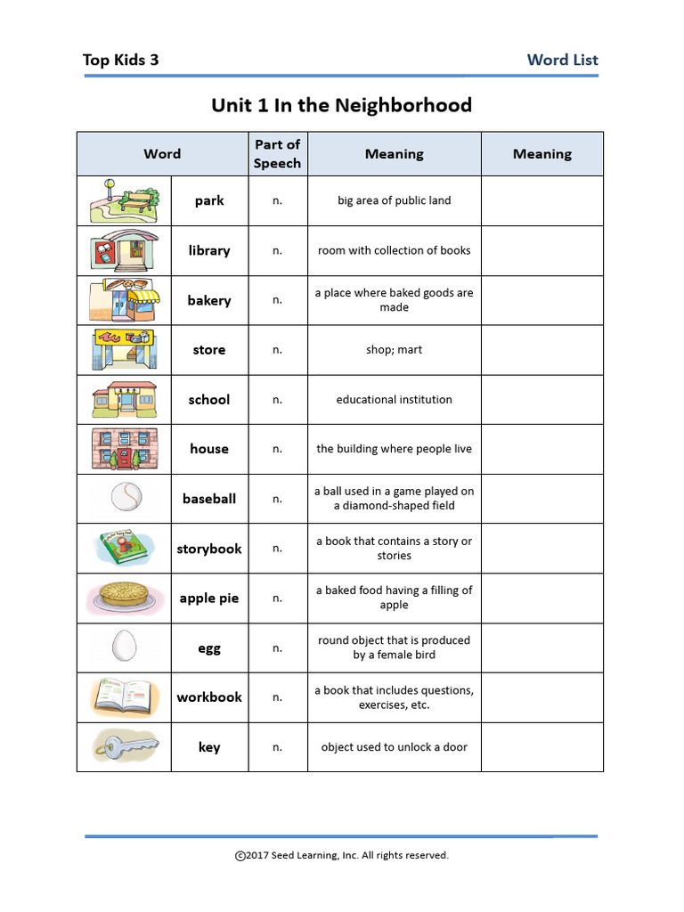 Top Kids 3_Word List_EN | PDF | Trousers | Fruit