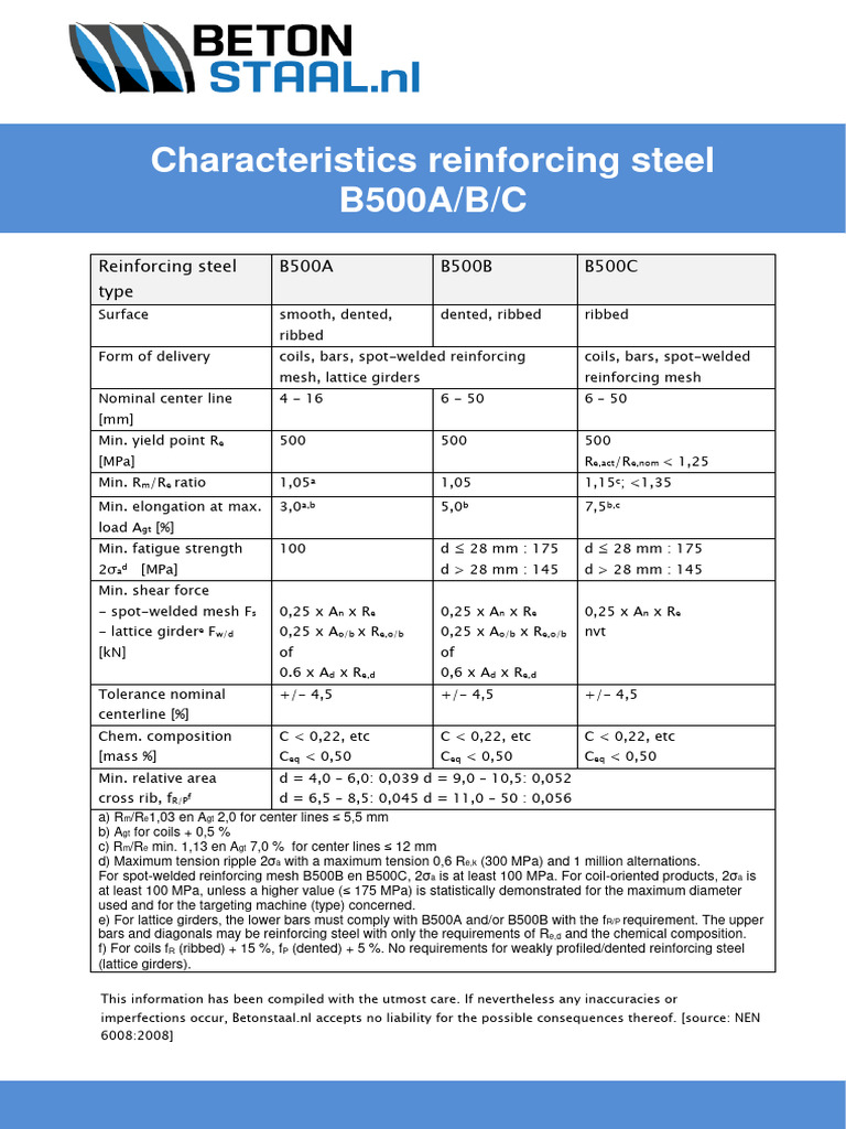 B500 Reinforcing Steel Characteristics | PDF | Applied And ...