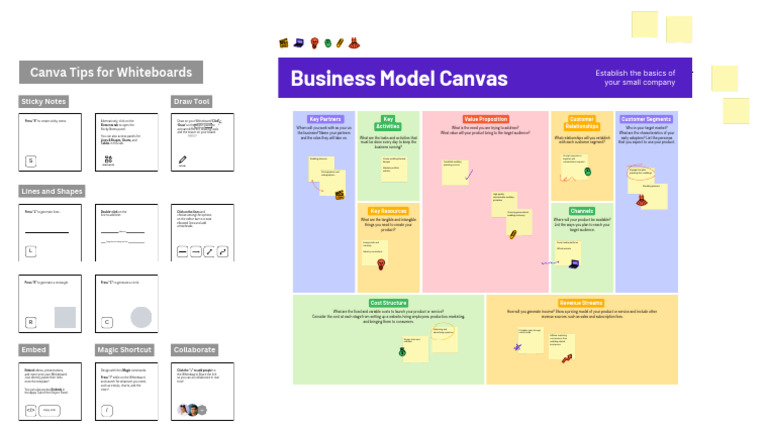 Business Model Canvas Planning Whiteboard in Purple Pink Yellow Simple ...