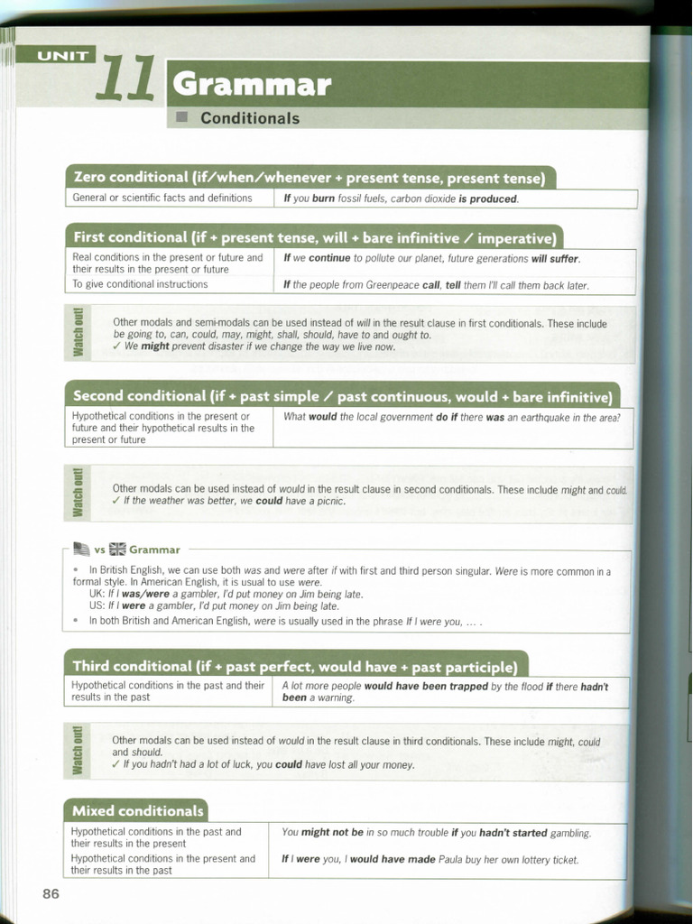 Conditionals 1 | PDF