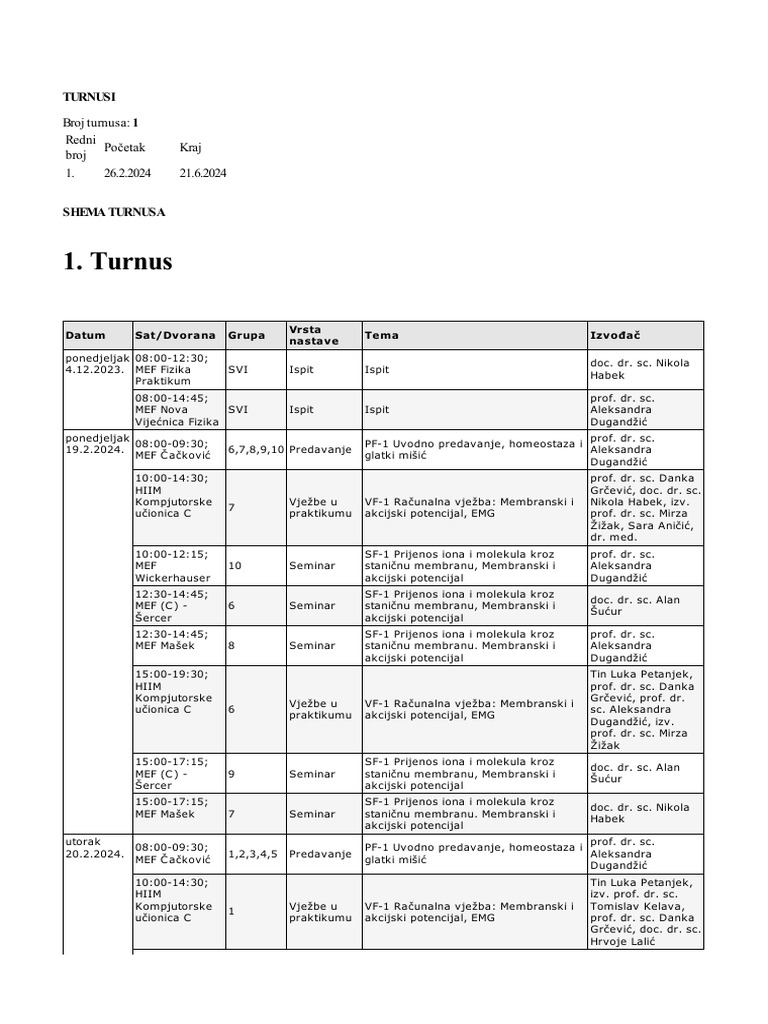 Raspored 2023-2024 Fiziologija | PDF