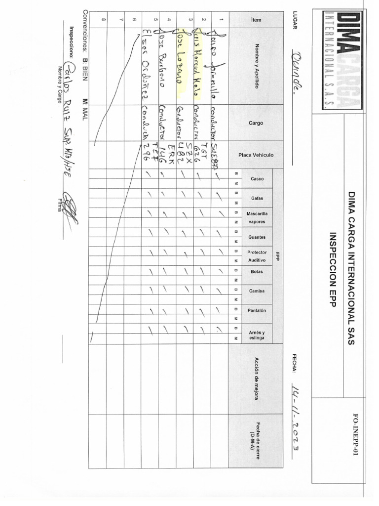 Inspección EEP | PDF