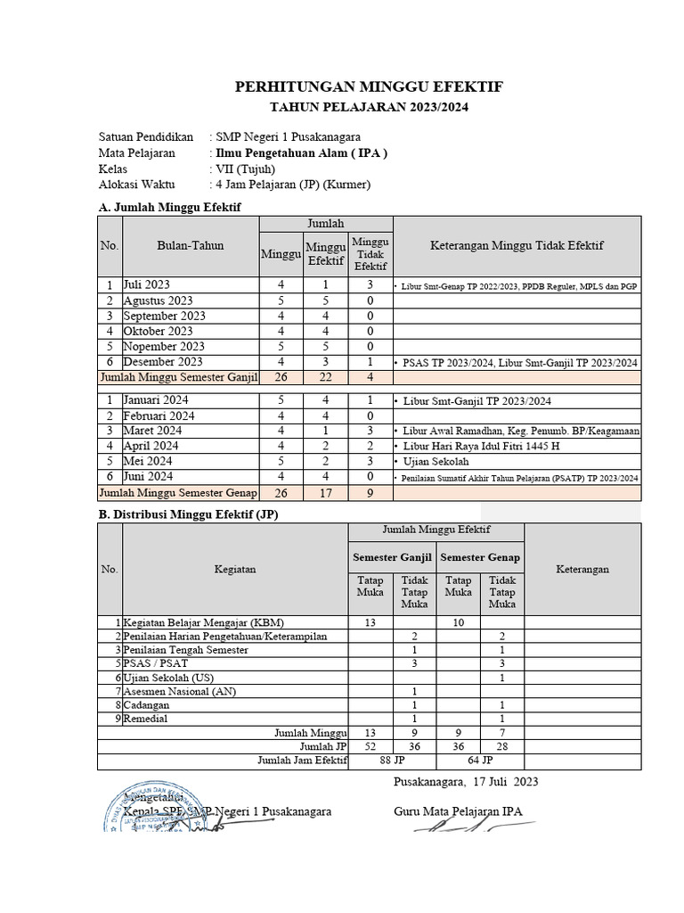 Perhitungan Minggu Efektif TP 2023-2024 | PDF