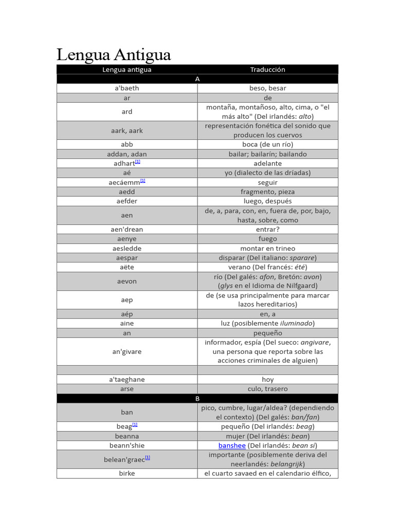 Lengua Jes | PDF | Lingüística | Idiomas