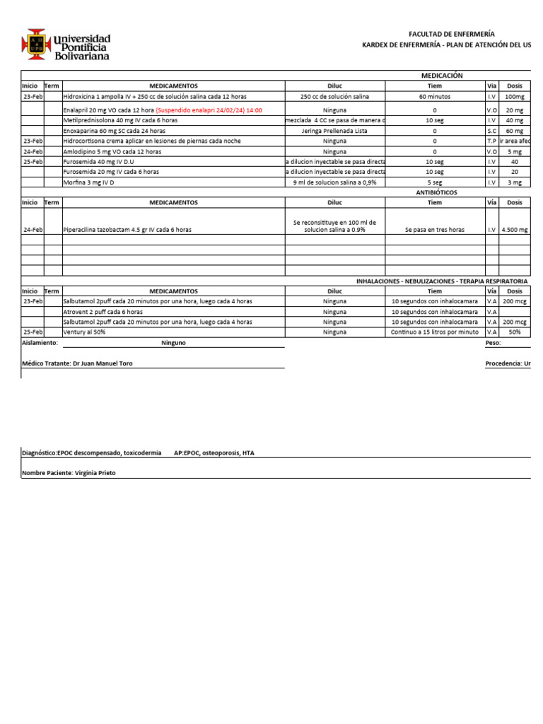 Esquema de Kardex Desarrollo | PDF | Medicamentos con receta | Medicina ...