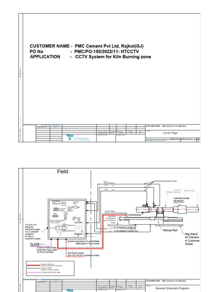 Atac 20331 22 | PDF | Equipment