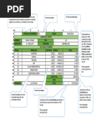 Formulario IR3 | PDF | Salario | Derecho laboral