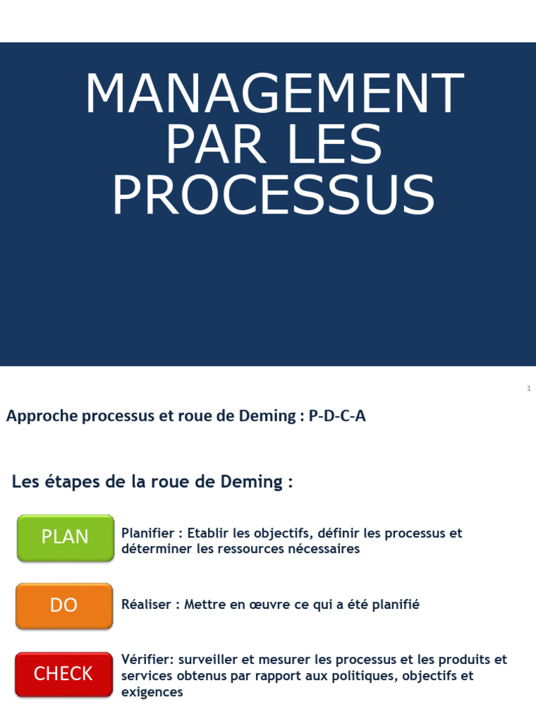 Supplément Cours Approche Processus | PDF | Management de la qualité | Système de management de ...