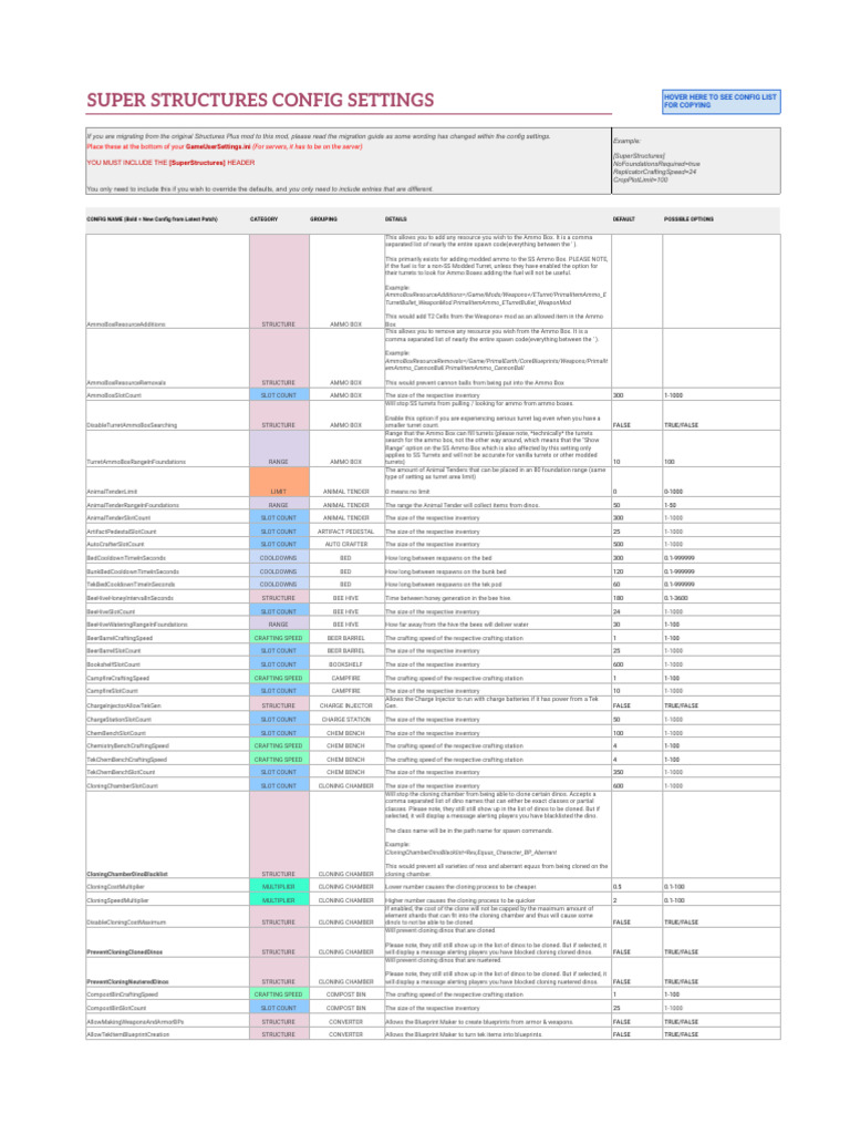 Super Structures Config Settings | PDF | Grinding (Abrasive Cutting)
