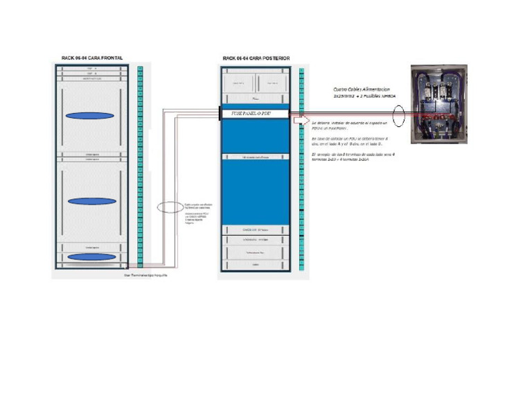 Esquema Conexion Dos Rack Telecomunicacion | PDF