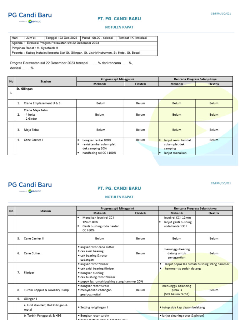 01 Notulen Rapat Progress S.D 22 Desember 2023 | PDF