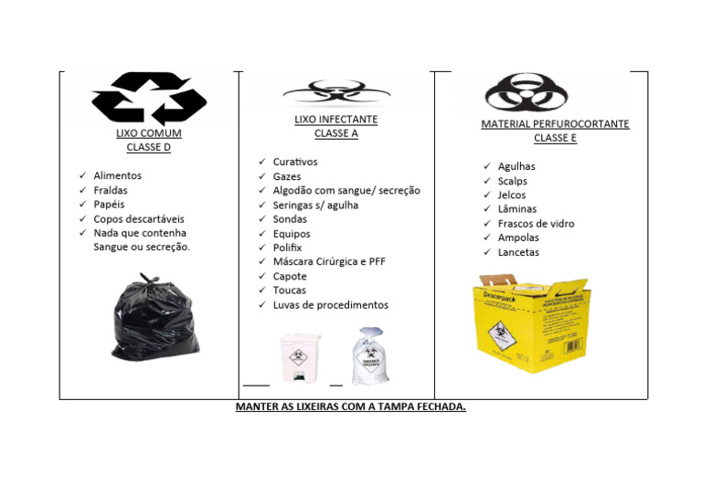 Classificação de Lixo: Comum e Infectante | PDF