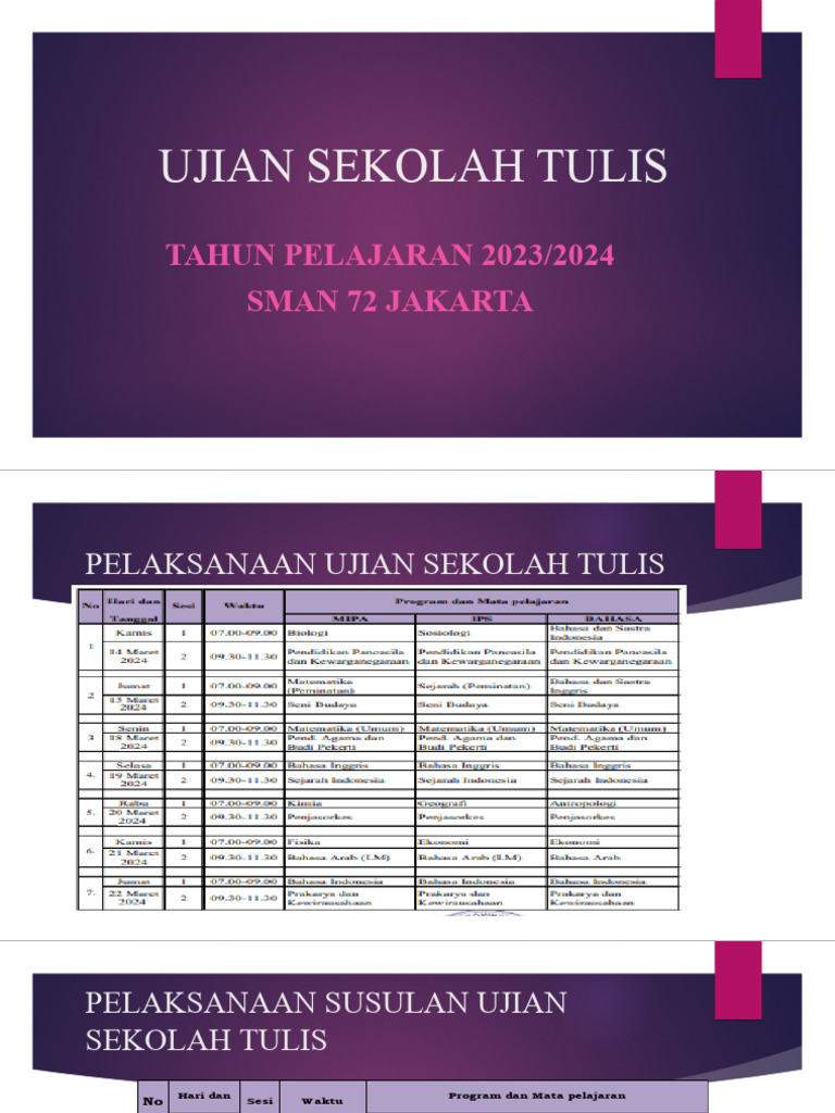 Ujian Sekolah Tulis 2024 | PDF