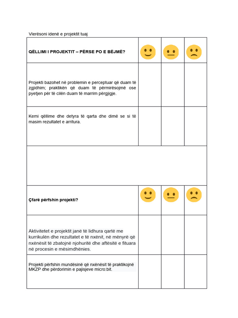 Formular Per Vleresimin e Idese Te Projektit Final | PDF