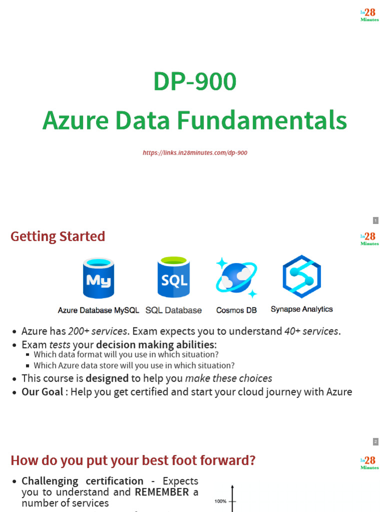 Course-Presentation-DP-900-AzureDataFundamentals - Selected - Pages | PDF | Database Index ...