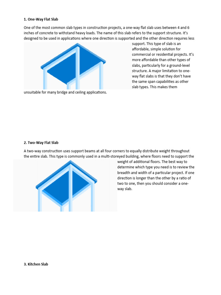 Types of Slabs | PDF | Concrete | Precast Concrete