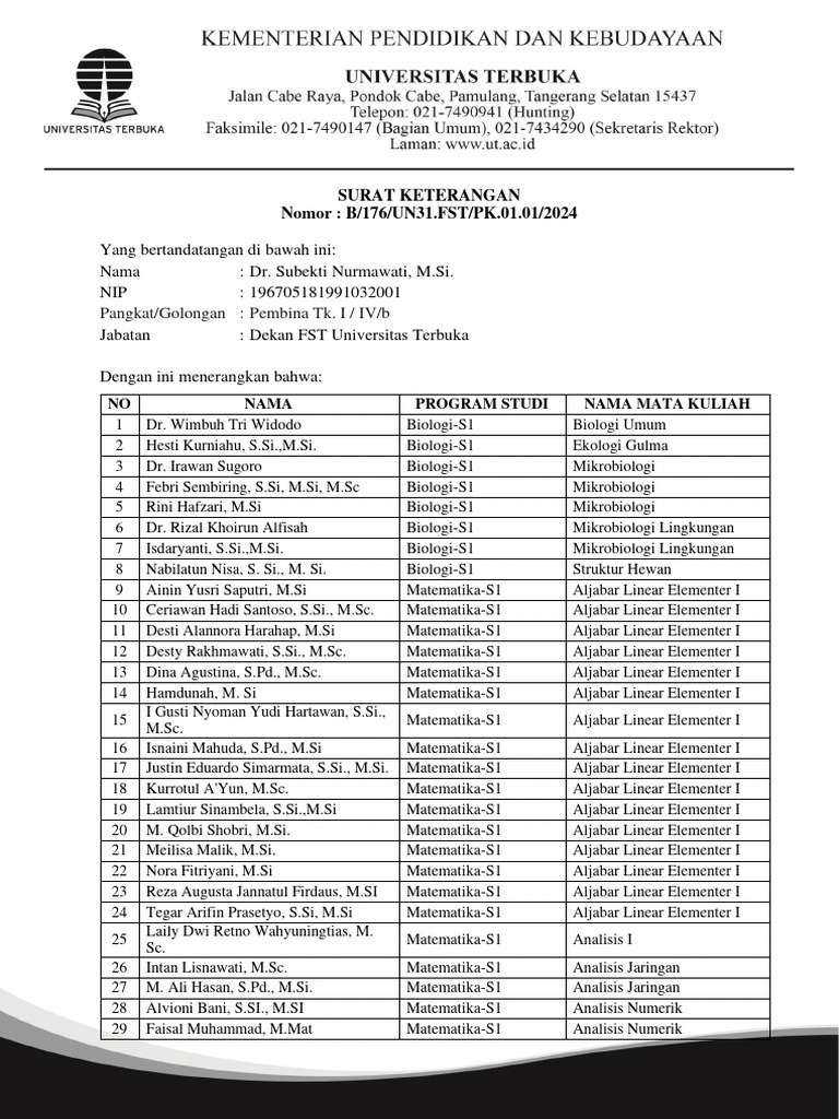 Ut Dokumen 2023 2024-Genap Surat Keterangan Lulus Seleksi Pelatihan Calon Tutor Tuton FST Tahap1 ...