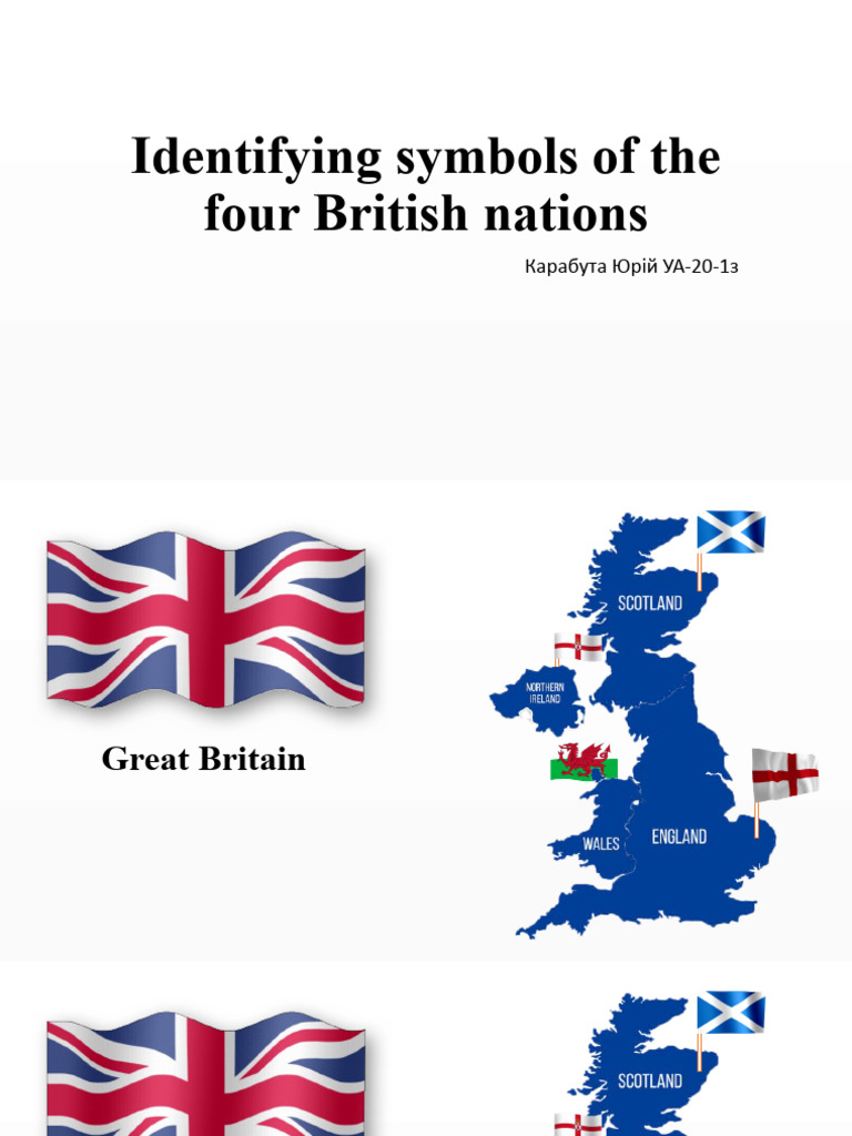 Identifying Symbols of The Four British Nations | PDF | Saint Patrick ...