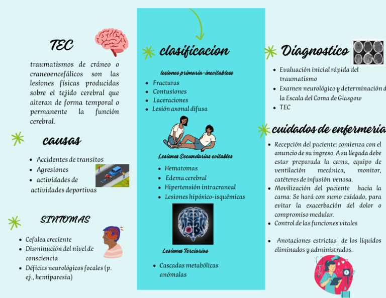 Triptico de Tec | PDF