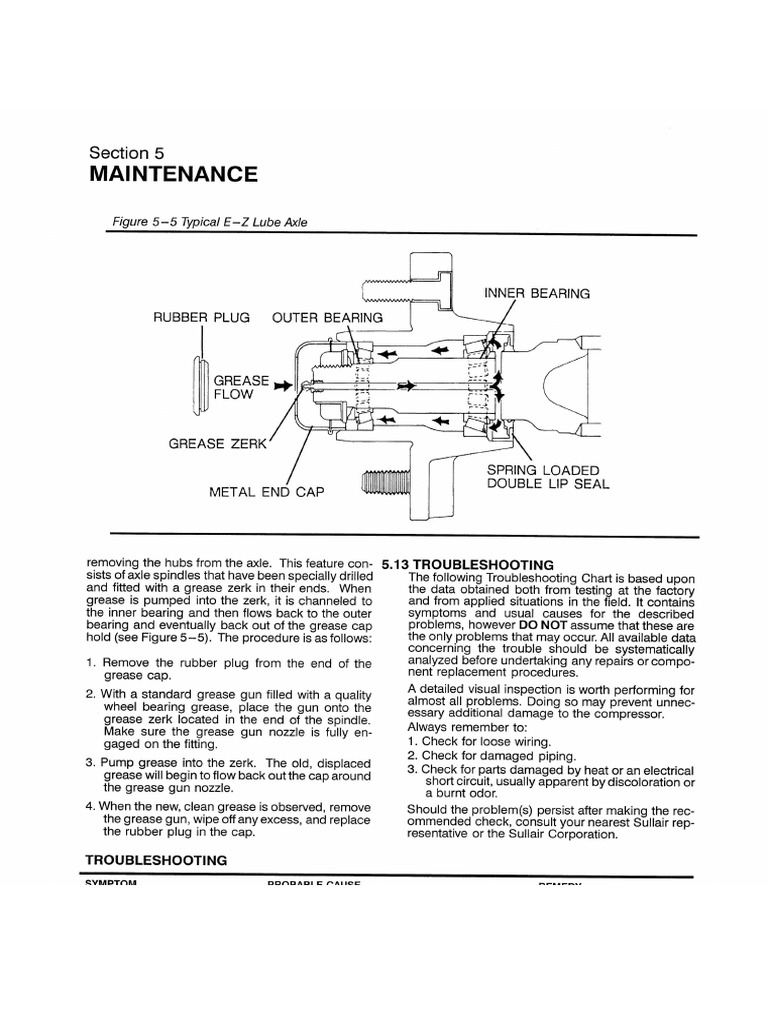 Liste Des Defauts | PDF